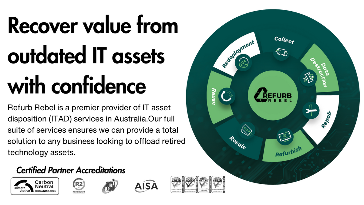 Asset Recovery – Refurb Rebel